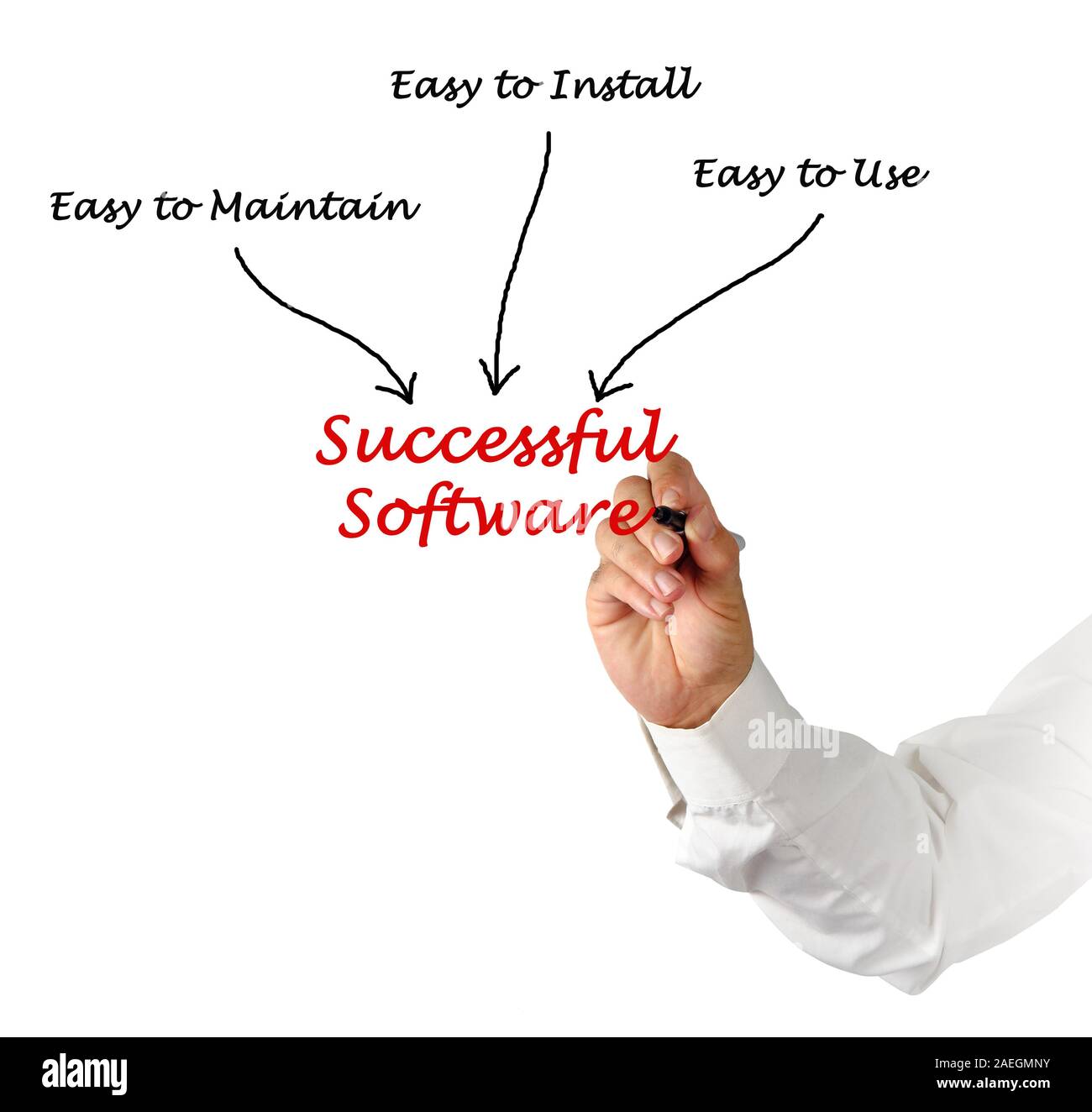 Software developer Cut Out Stock Images & Pictures - Alamy