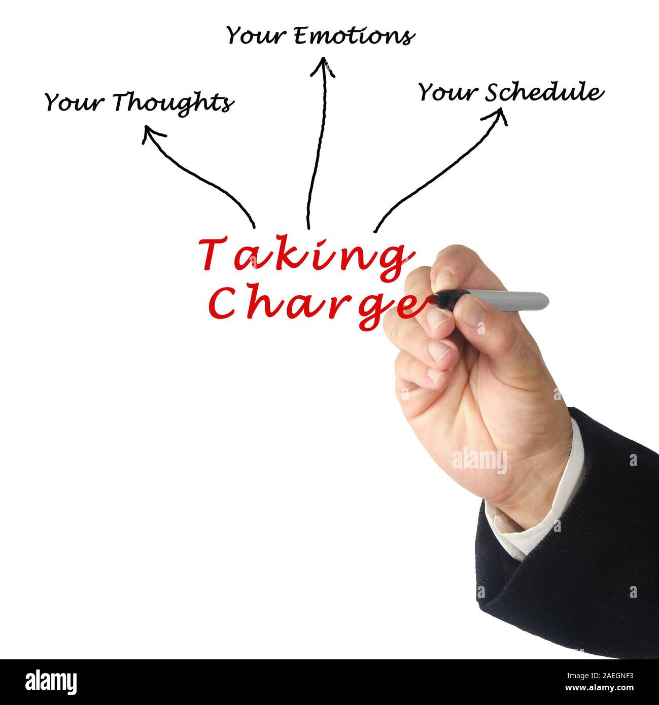 Taking charge hi-res stock photography and images - Alamy