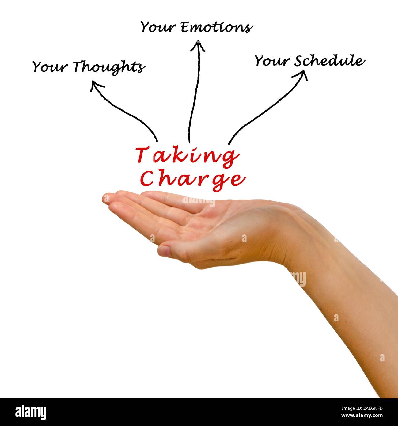 Taking Charge High Resolution Stock Photography and Images - Alamy