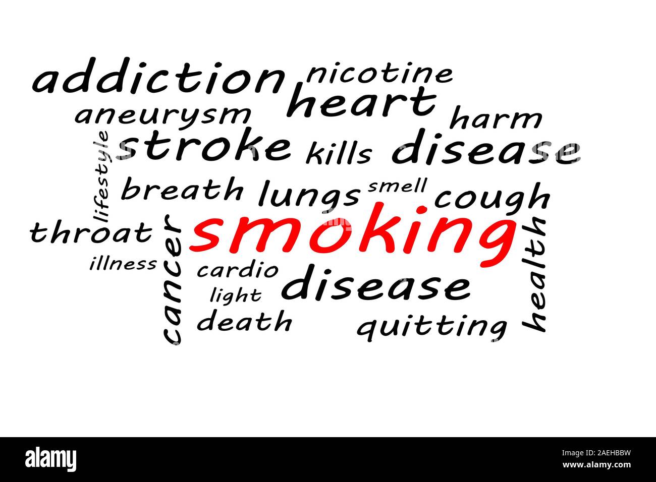 Wordcloud langauge and word concepts for smoking Stock Photo - Alamy