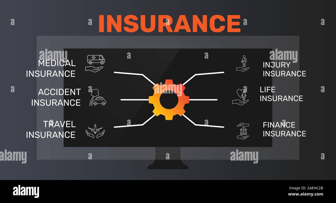 Insurance Infographics vector design. Timeline concept include medical ...