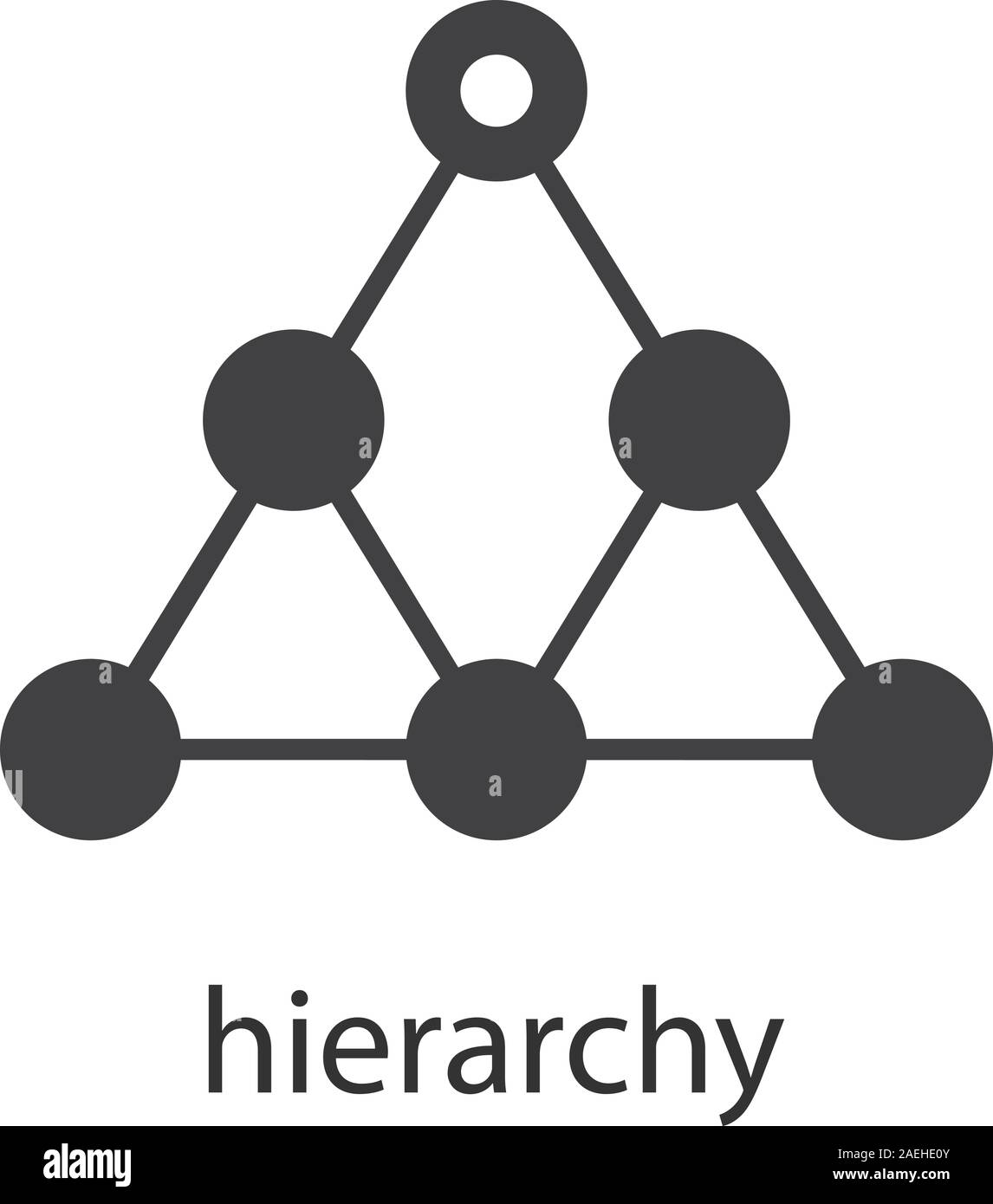 Hierarchy Buildings