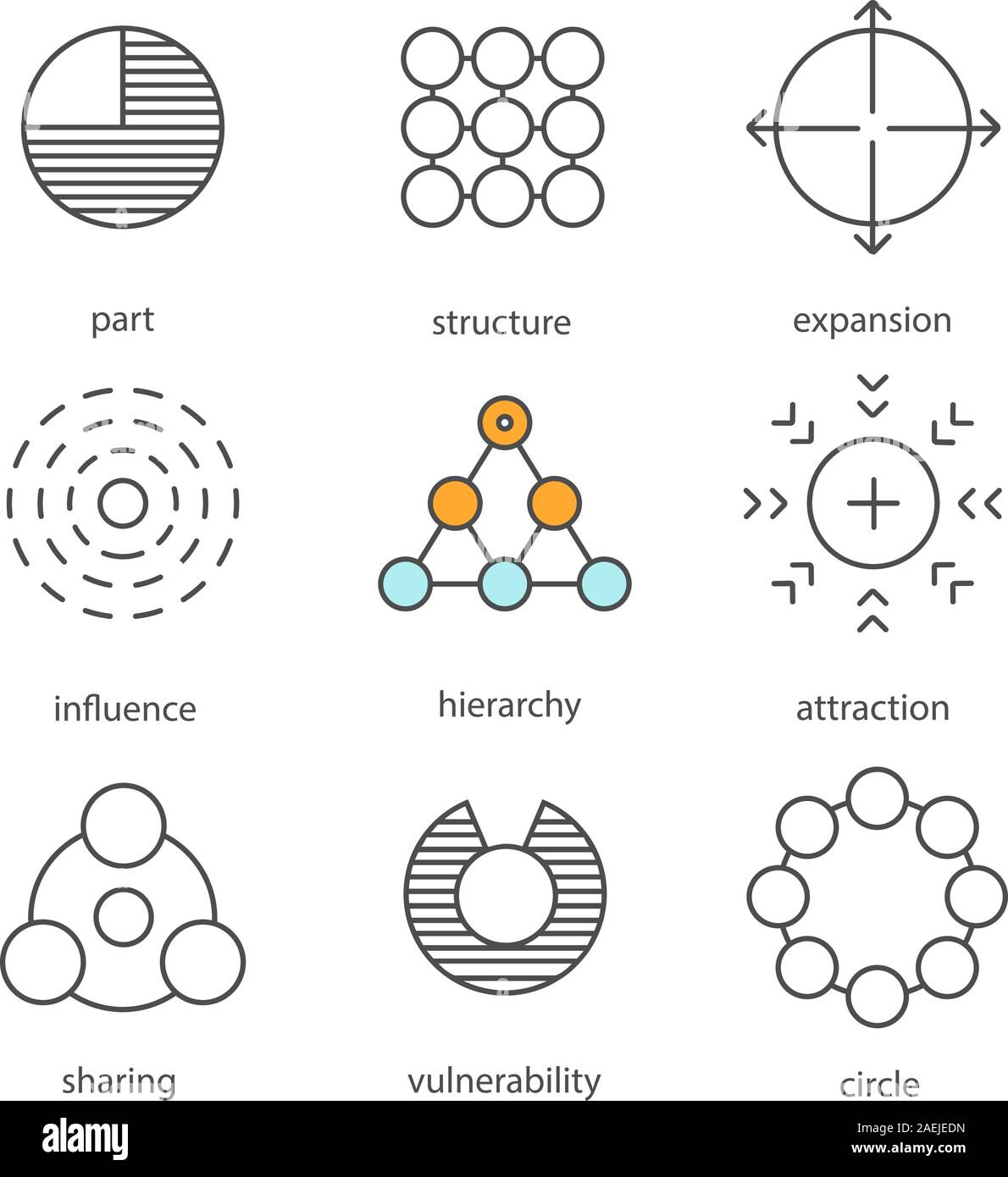 Abstract symbols linear icons set. Part, structure, expansion ...