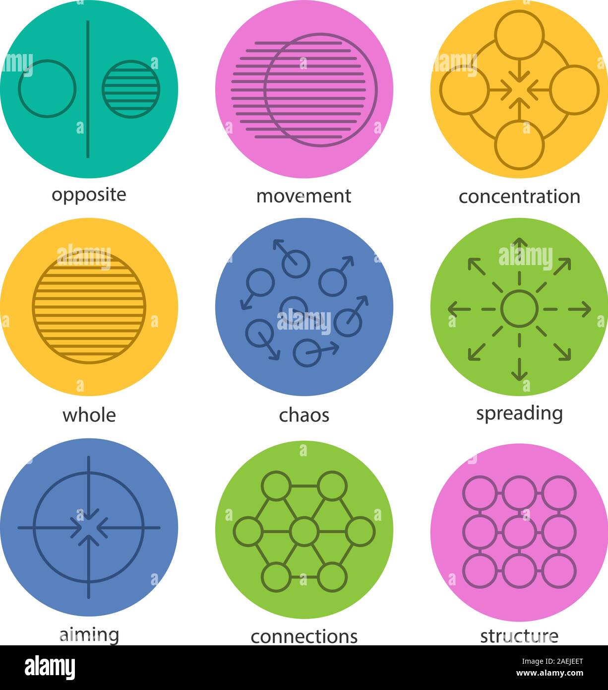 Abstract symbols linear icons set. Opposite, movement, concentration ...