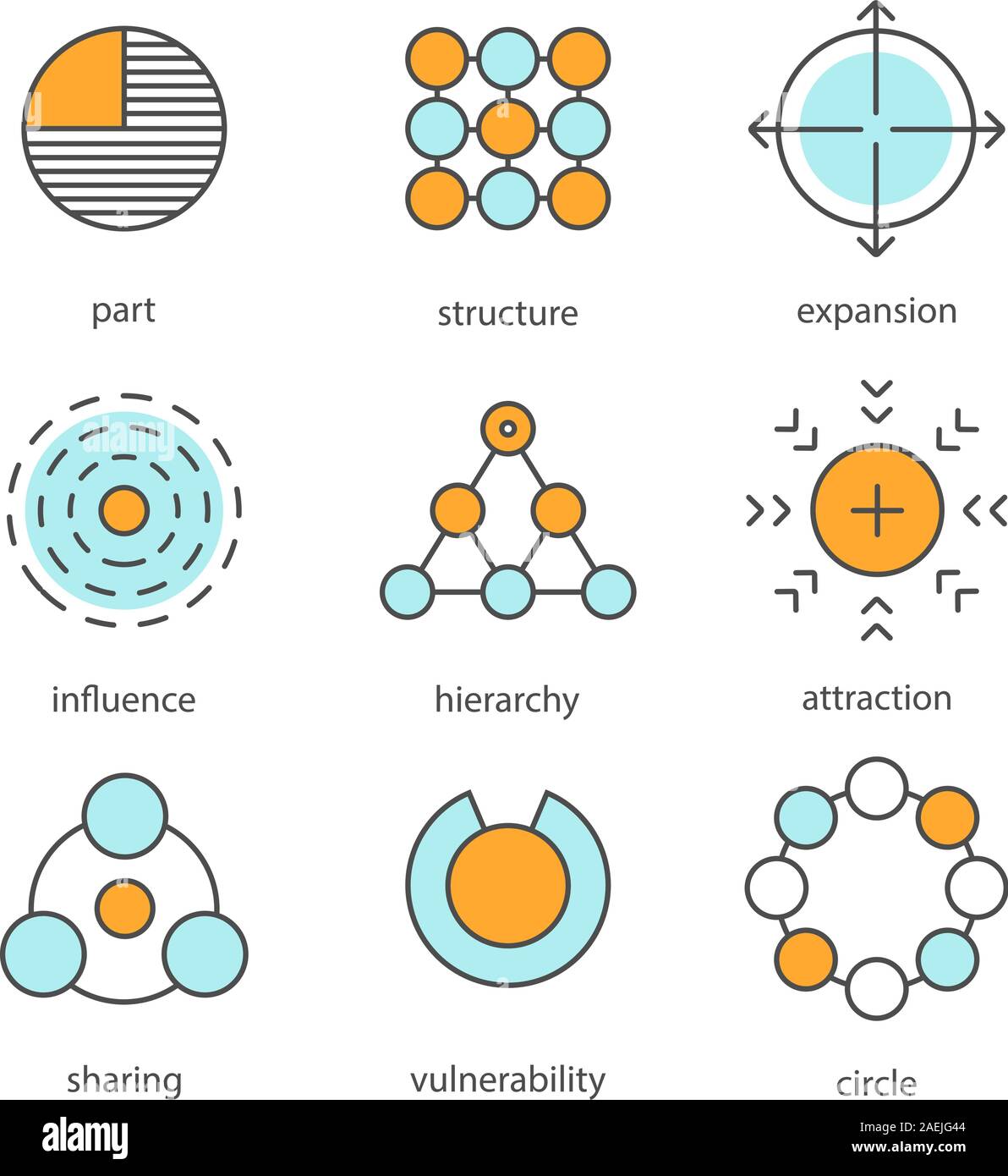 Abstract symbols color icons set. Part, structure, expansion, influence ...