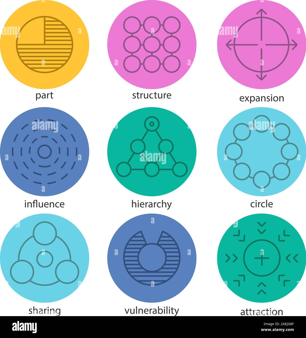 Abstract symbols linear icons set. Part, structure, expansion ...