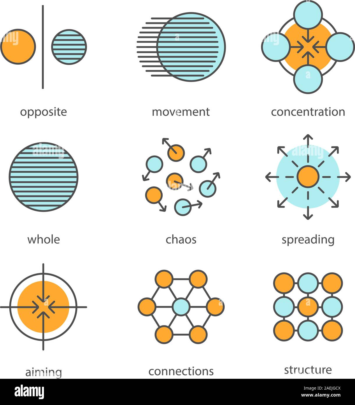 Abstract symbols color icons set. Opposite, movement, concentration ...