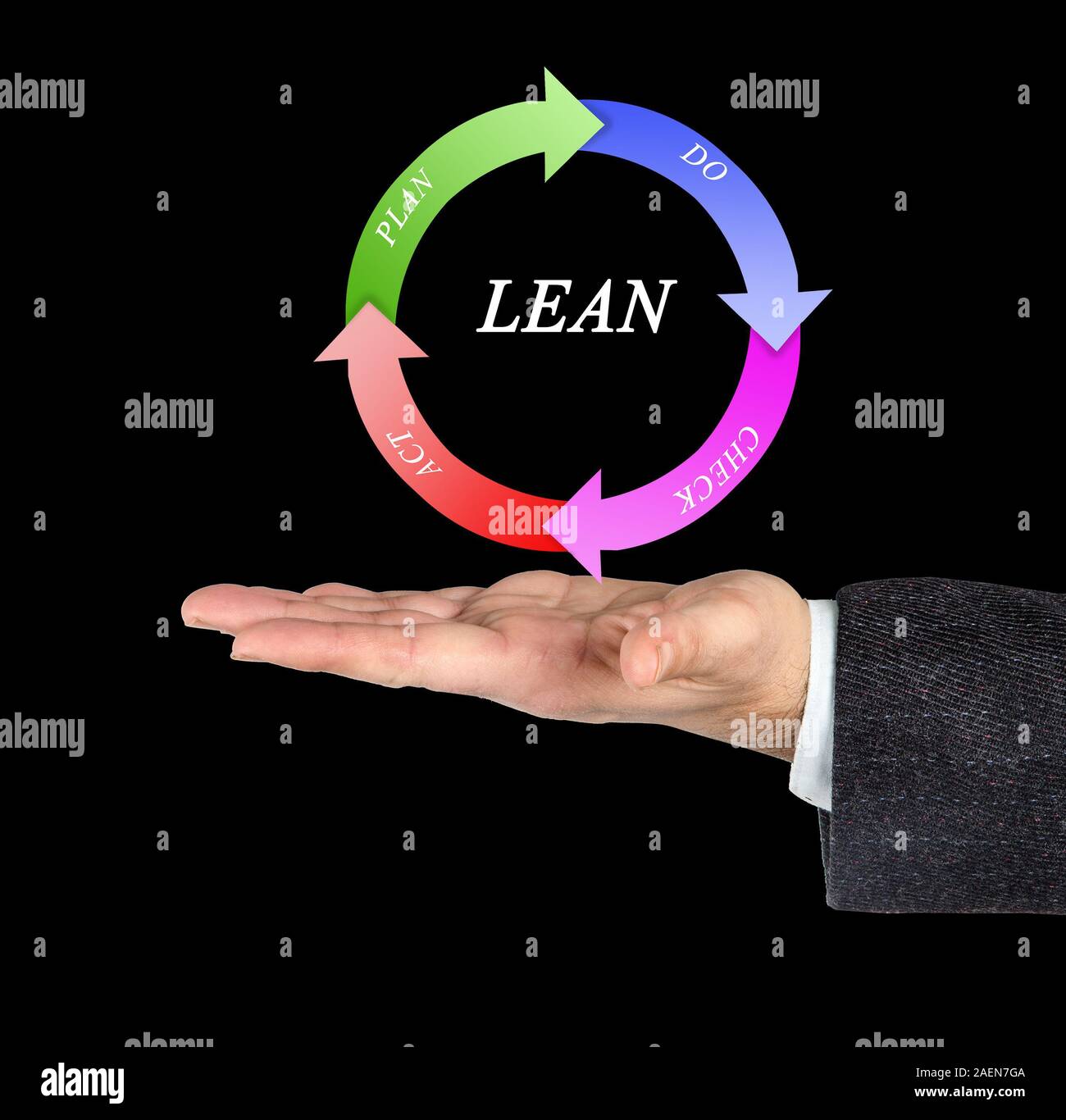 Deming wheel hi-res stock photography and images - Alamy