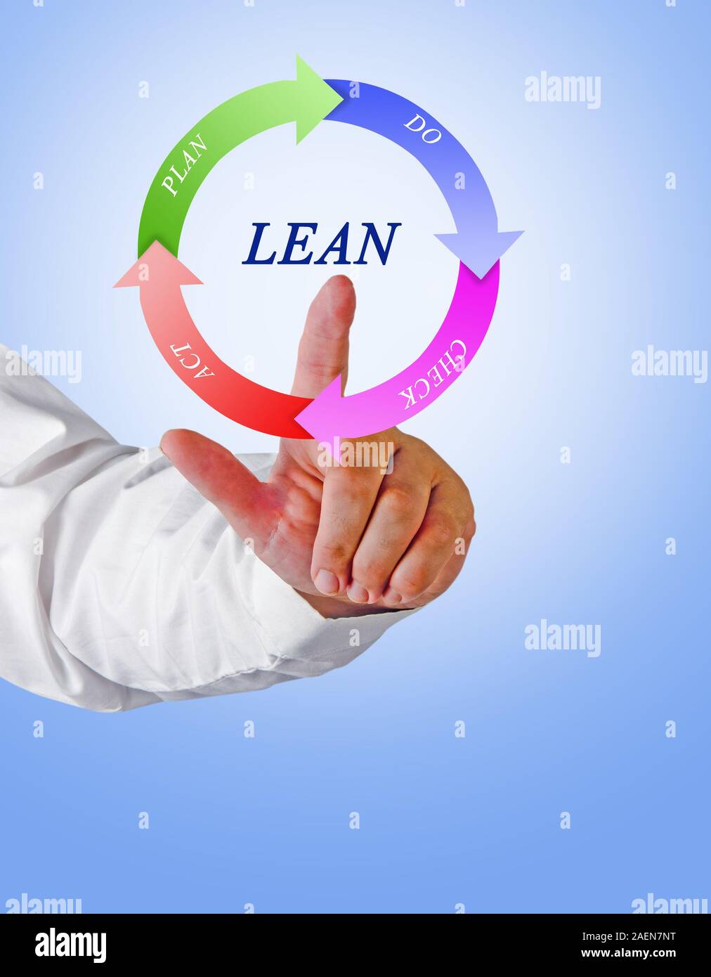 Deming wheel hi-res stock photography and images - Alamy