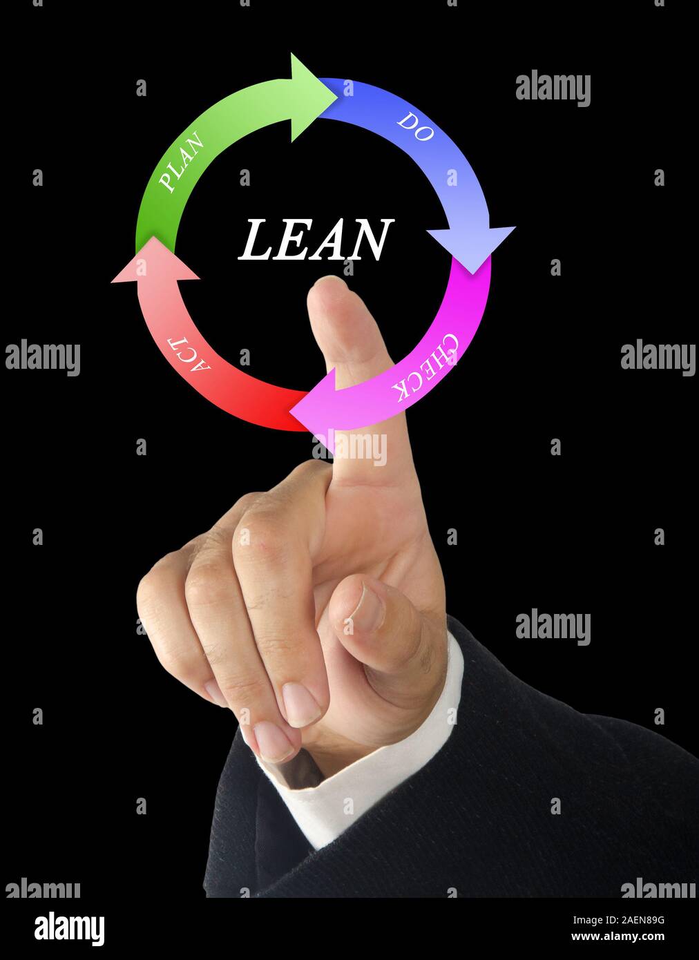 Deming wheel hi-res stock photography and images - Alamy