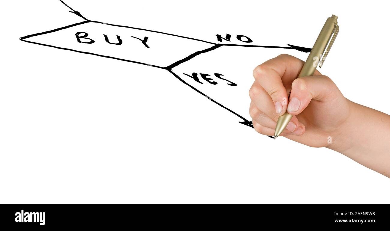 Hand drawing a flow-diagram Stock Photo - Alamy