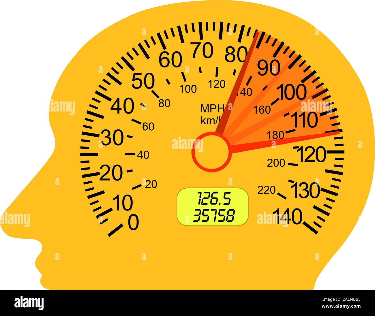 car speedometer in the human brain Stock Vector Image & Art - Alamy