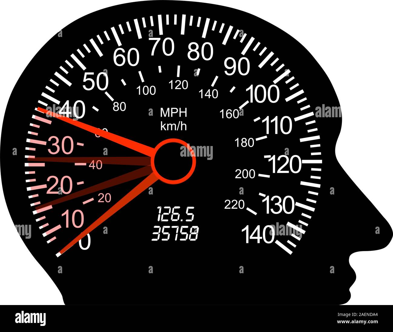 car speedometer in the human brain Stock Vector Image & Art - Alamy