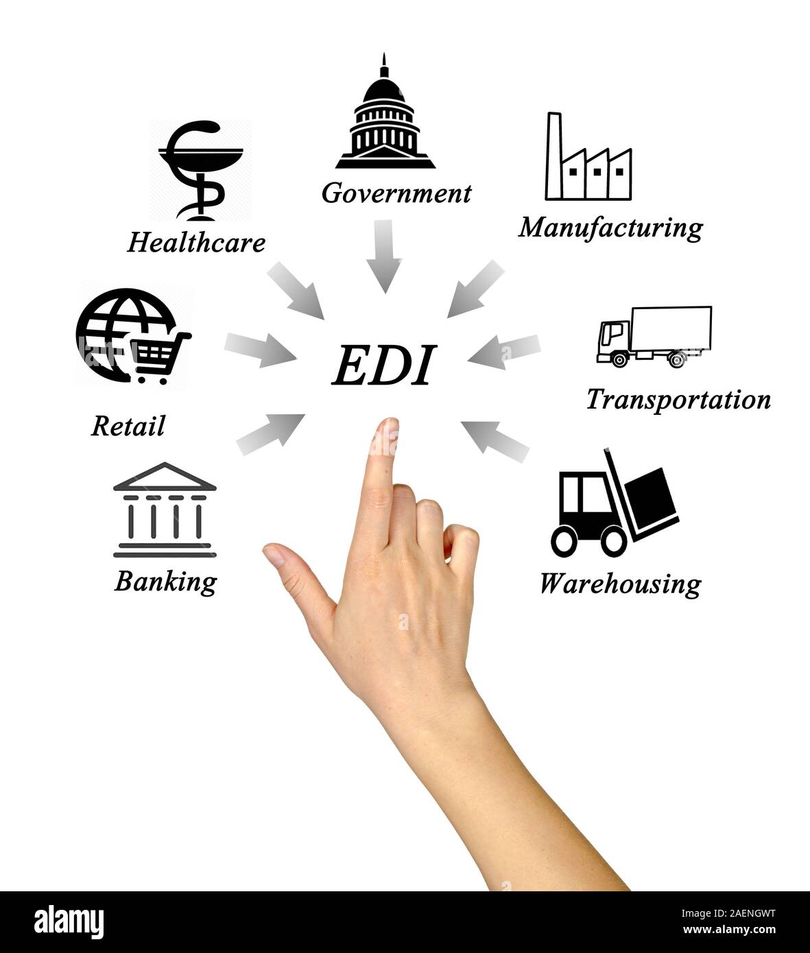 Virtual manufacturing network Cut Out Stock Images & Pictures - Alamy