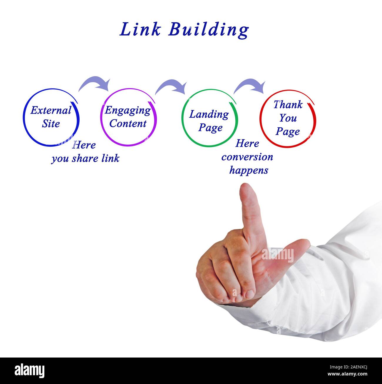 Lecturer building Cut Out Stock Images & Pictures - Alamy