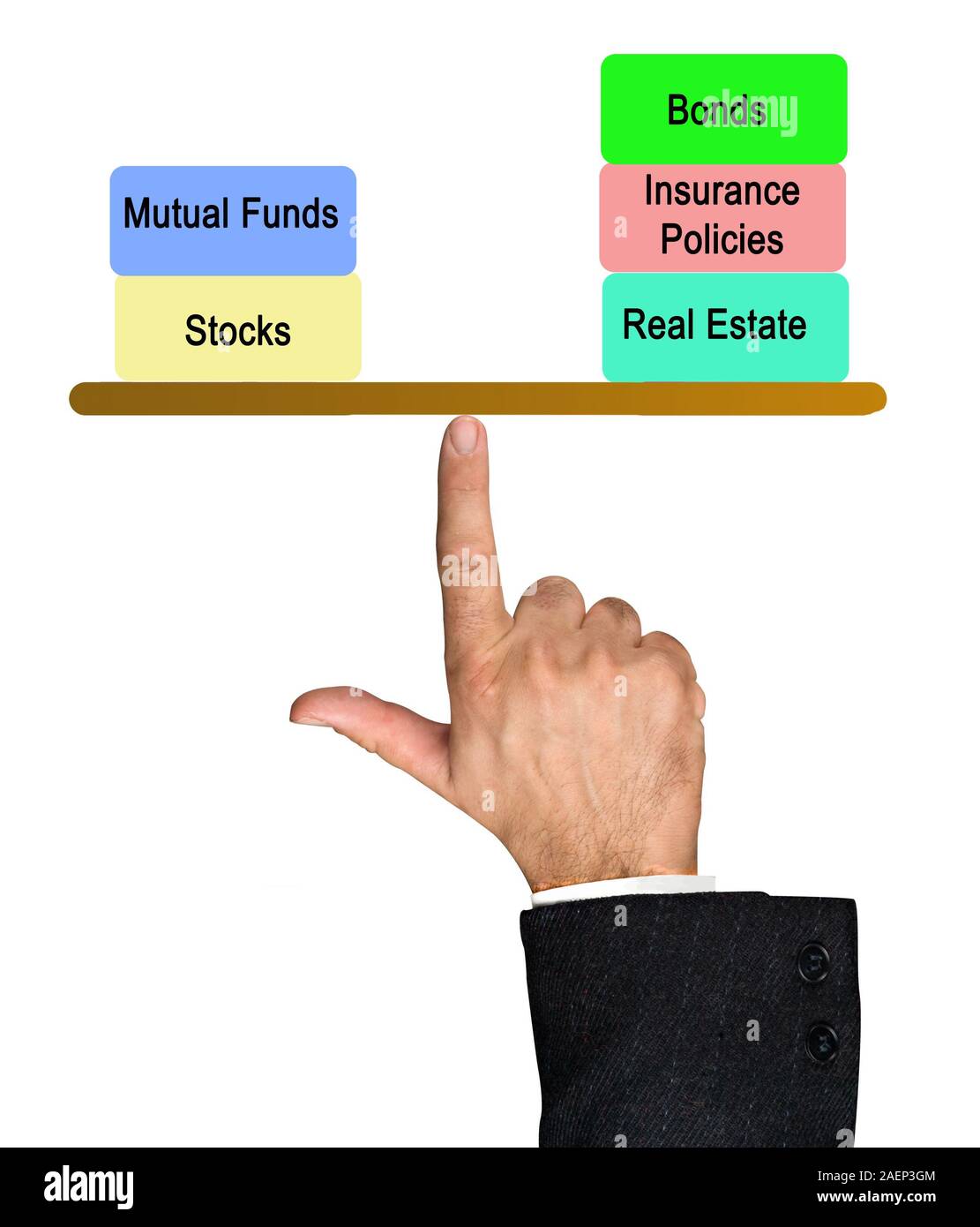 Risker hi-res stock photography and images - Alamy