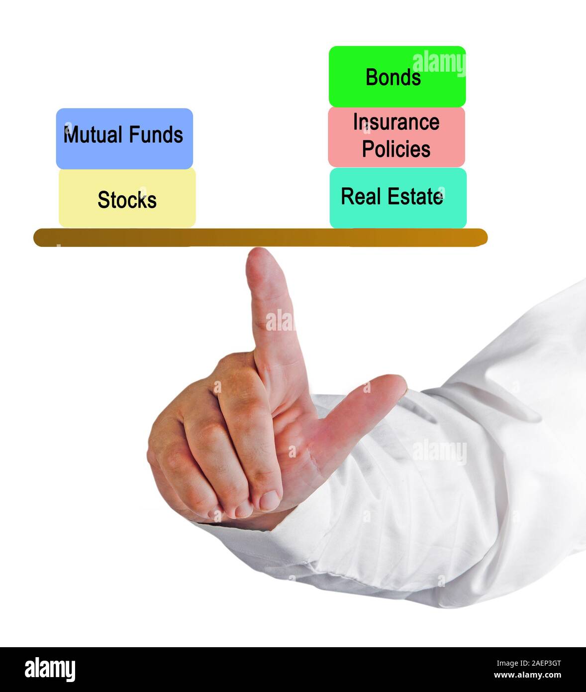 Risker hi-res stock photography and images - Alamy