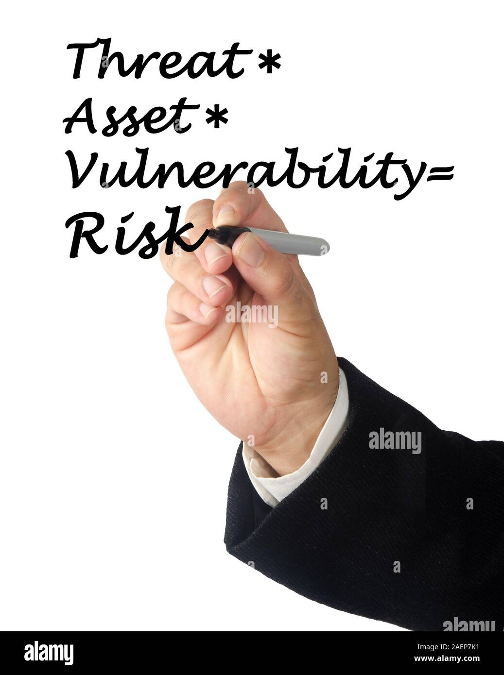 Man presenting Components of risk Stock Photo - Alamy