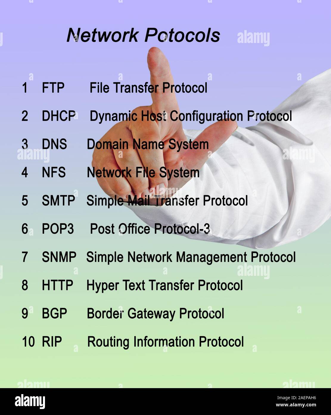 Ten Network Potocols Stock Photo - Alamy