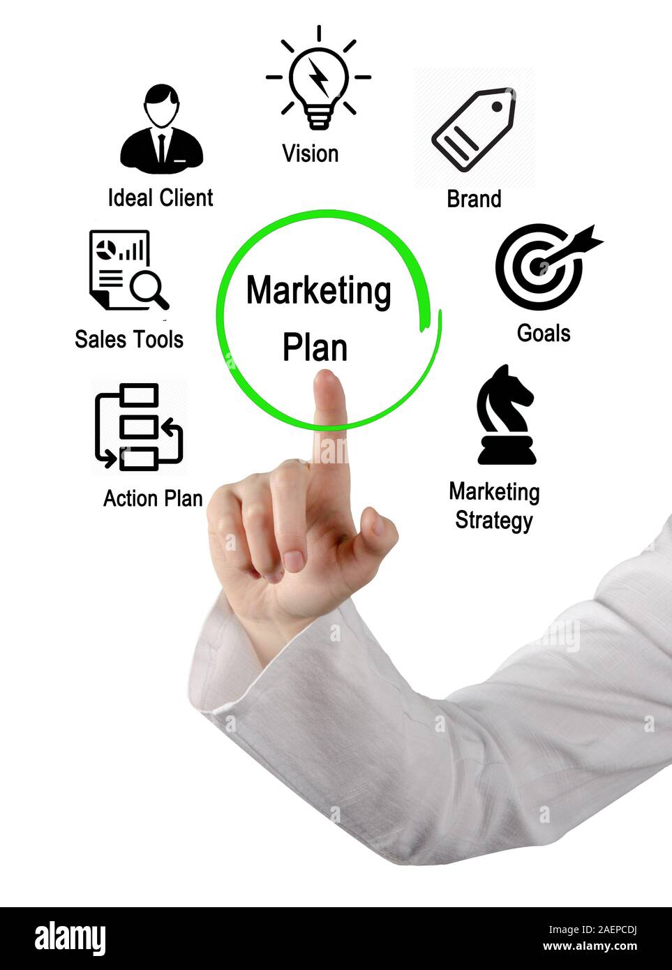 Marketing plan Cut Out Stock Images & Pictures - Alamy