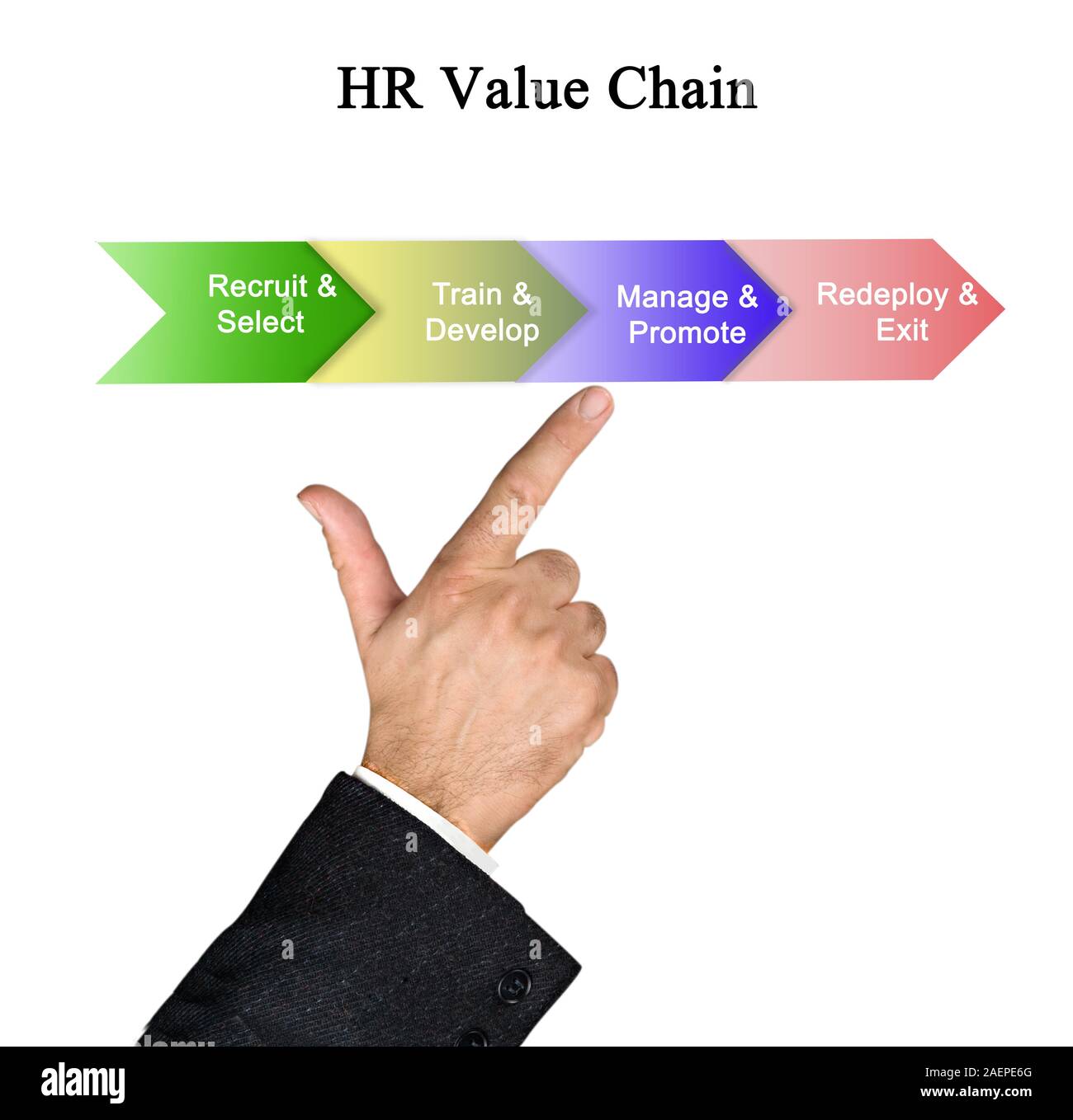 Redeploy Cut Out Stock Images & Pictures - Alamy