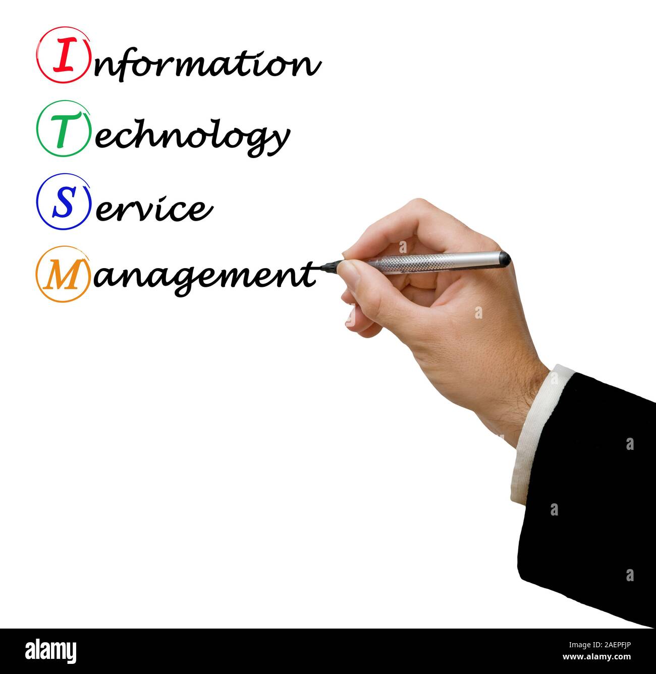 IT Service Management (ITSM Stock Photo - Alamy