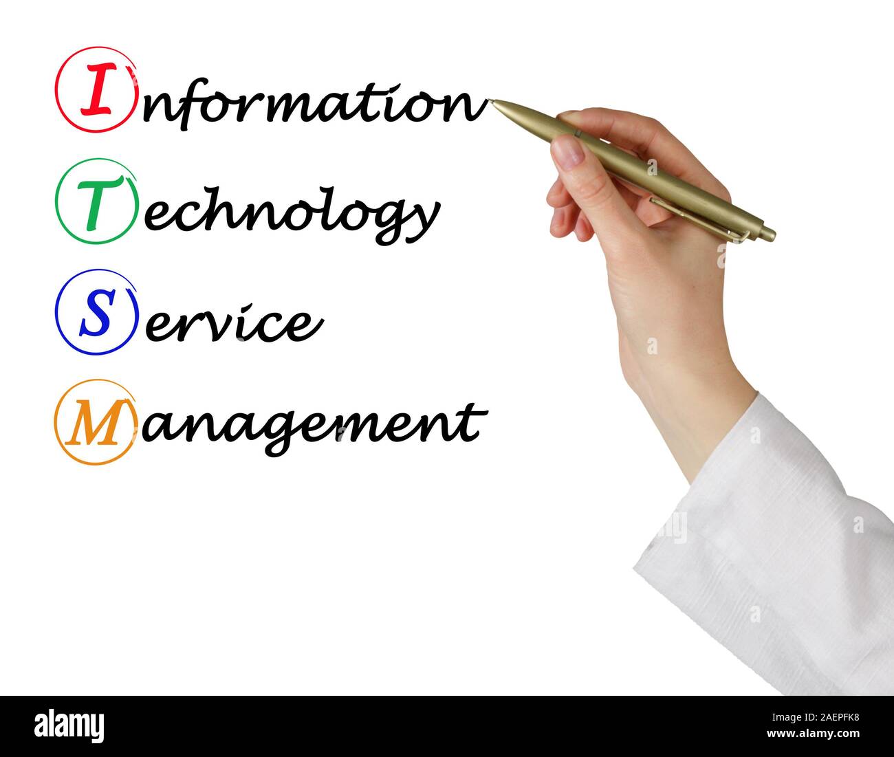 IT Service Management (ITSM Stock Photo - Alamy