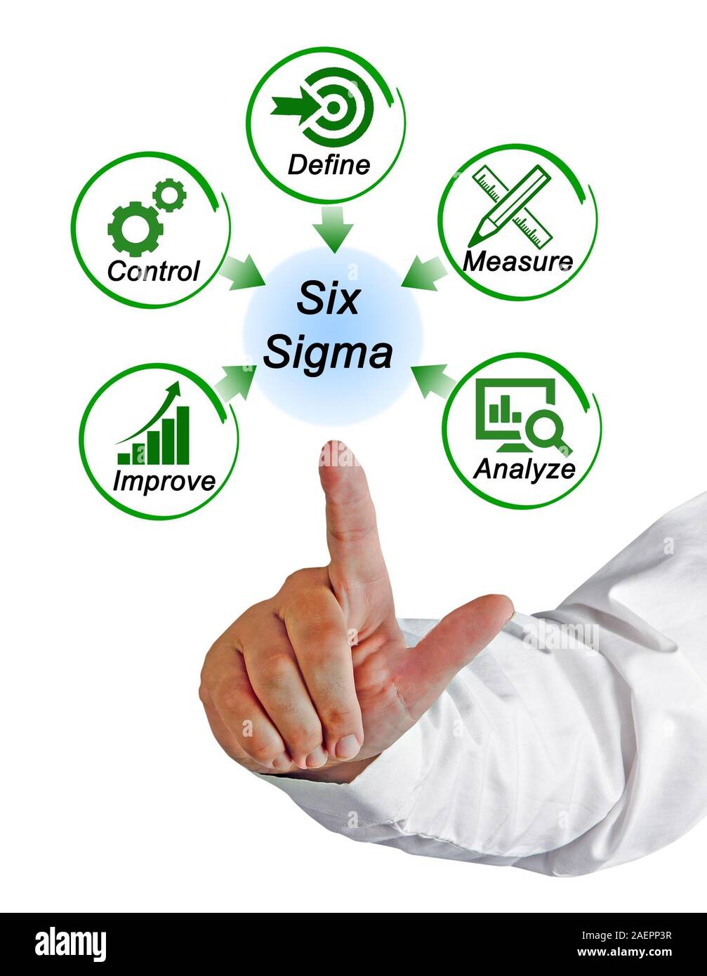 Sigma male Cut Out Stock Images & Pictures - Alamy