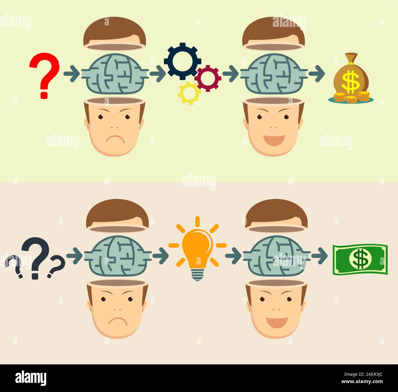 Formula for success Stock Vector Image & Art - Alamy