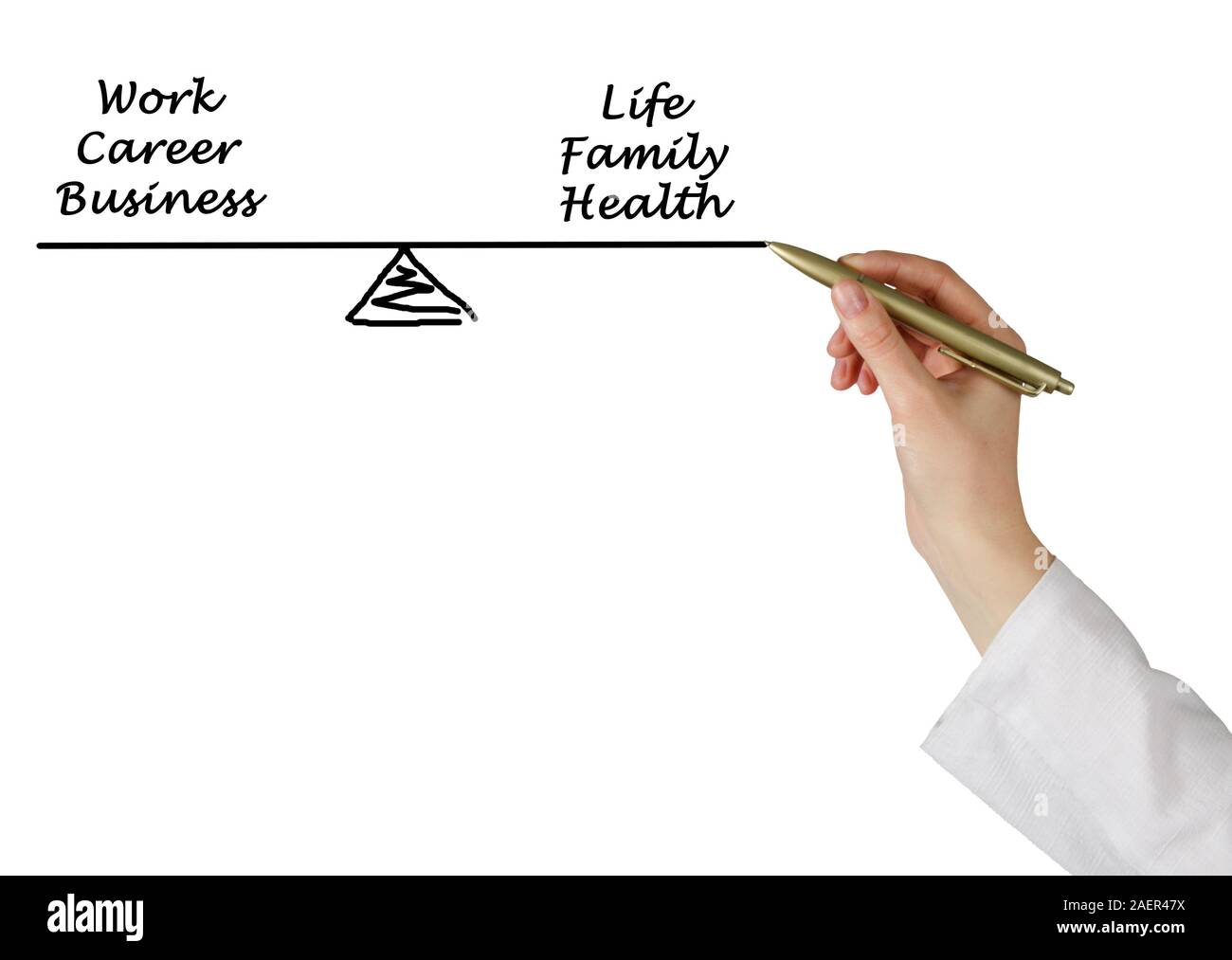 Work life balance Stock Photo - Alamy