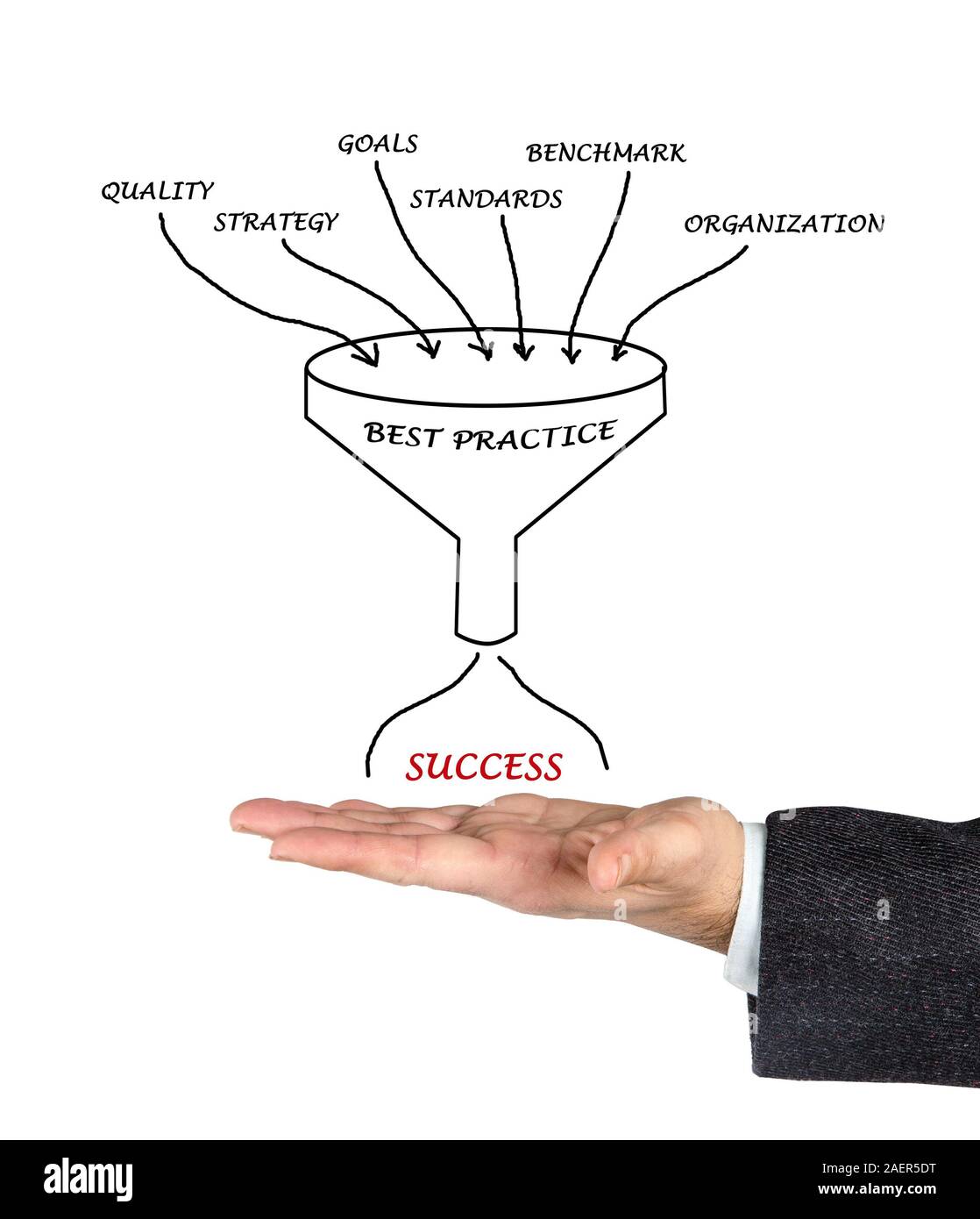 Standard practice Cut Out Stock Images & Pictures - Alamy