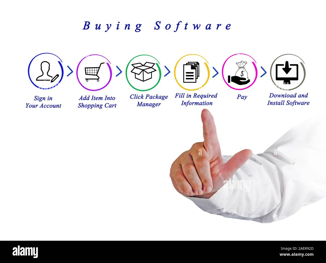 Hand over file Cut Out Stock Images & Pictures - Alamy