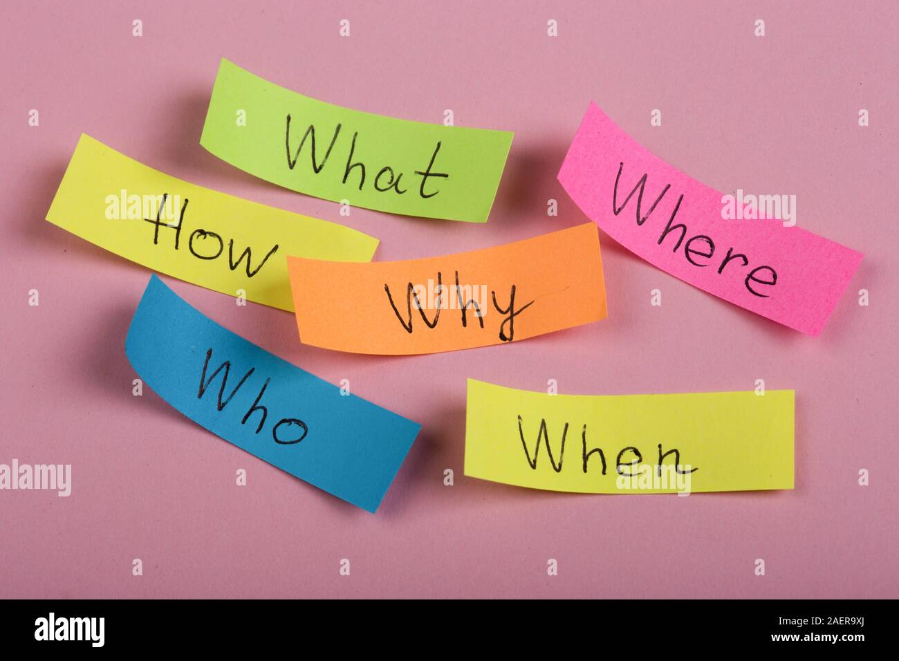 Questions - Why? What? Where? When? Why? How? on colorful stickers on ...