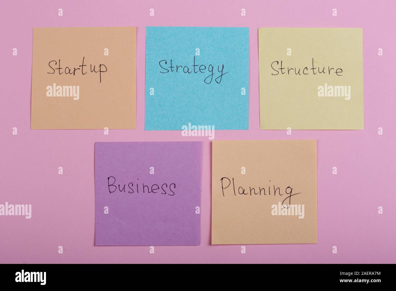 Business and startup concept - colorful sticky notes with words Startup ...
