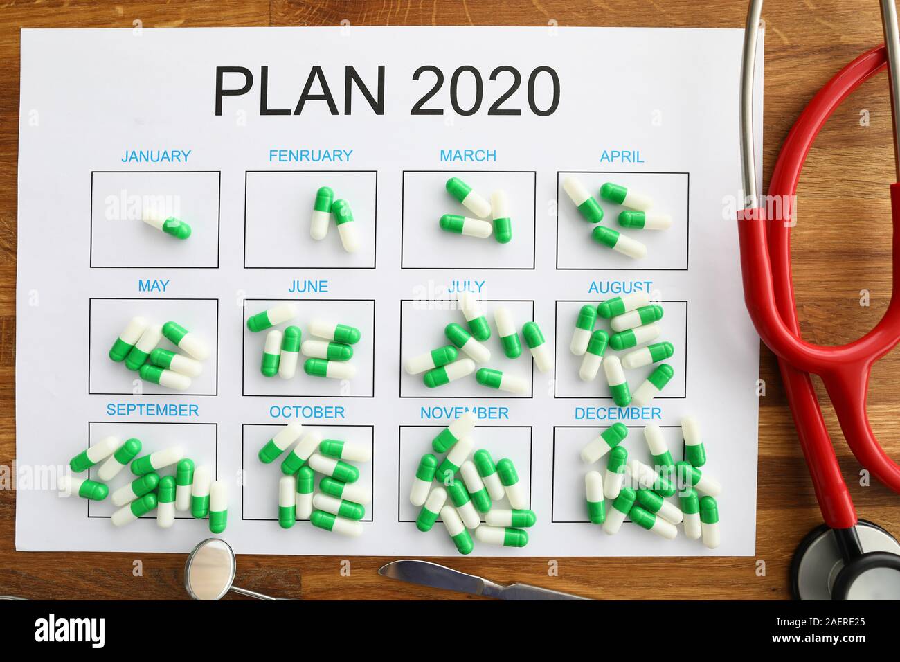 Overdose pharmaceuticals hi-res stock photography and images - Alamy