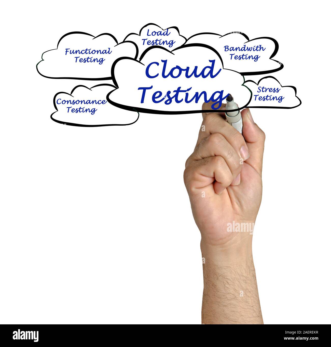 Load testing Cut Out Stock Images & Pictures - Alamy