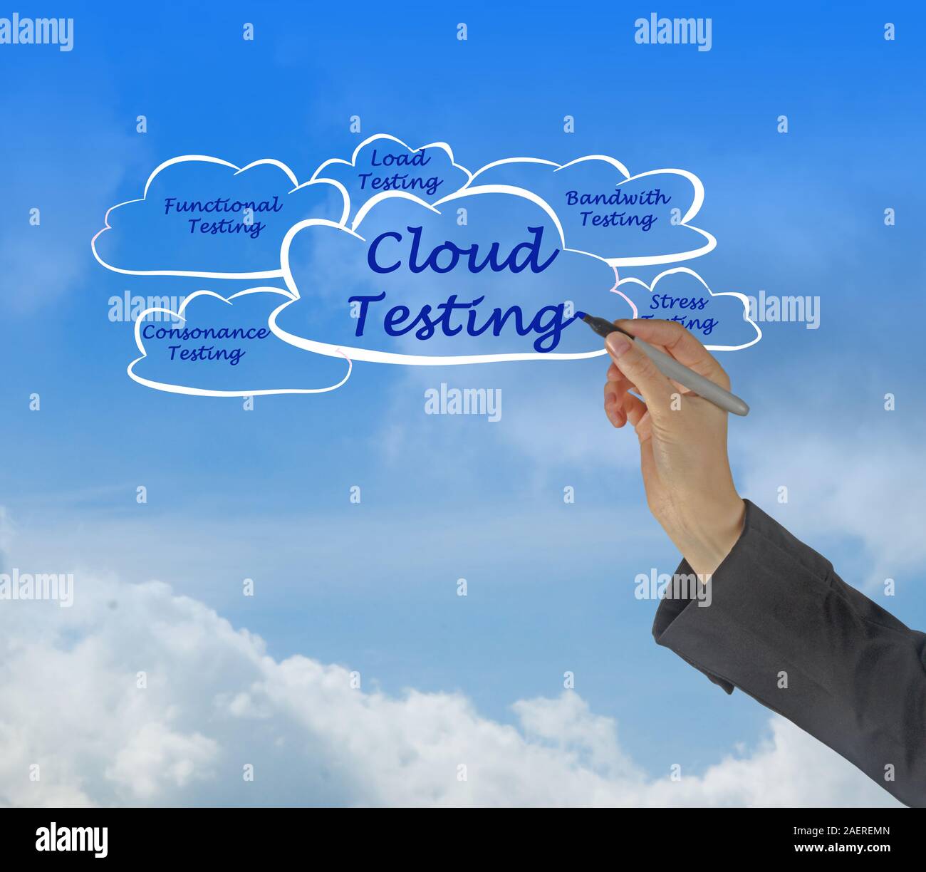 Consulting testing hi-res stock photography and images - Alamy