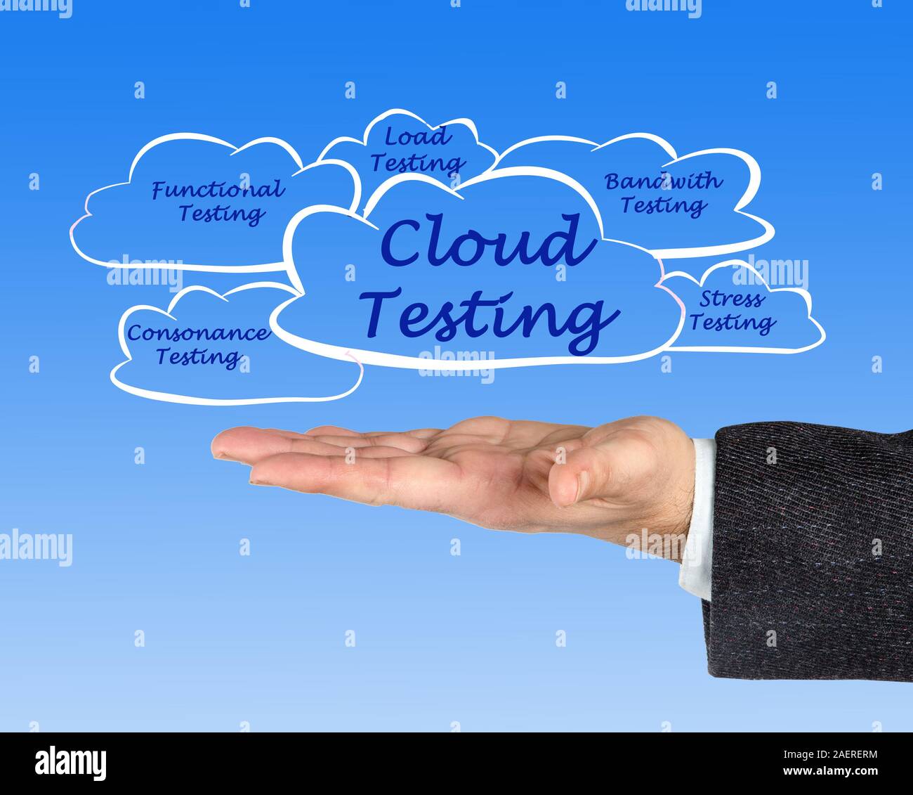 Cloud testing hi-res stock photography and images - Alamy