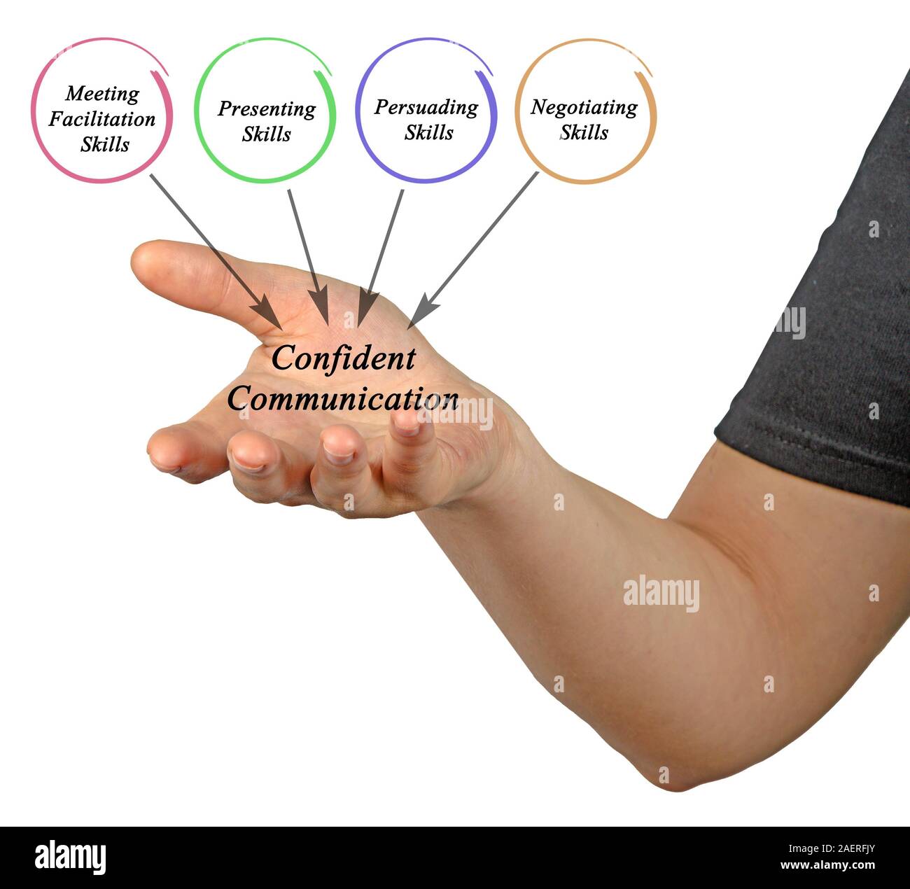 Communication facilitation hi-res stock photography and images - Alamy