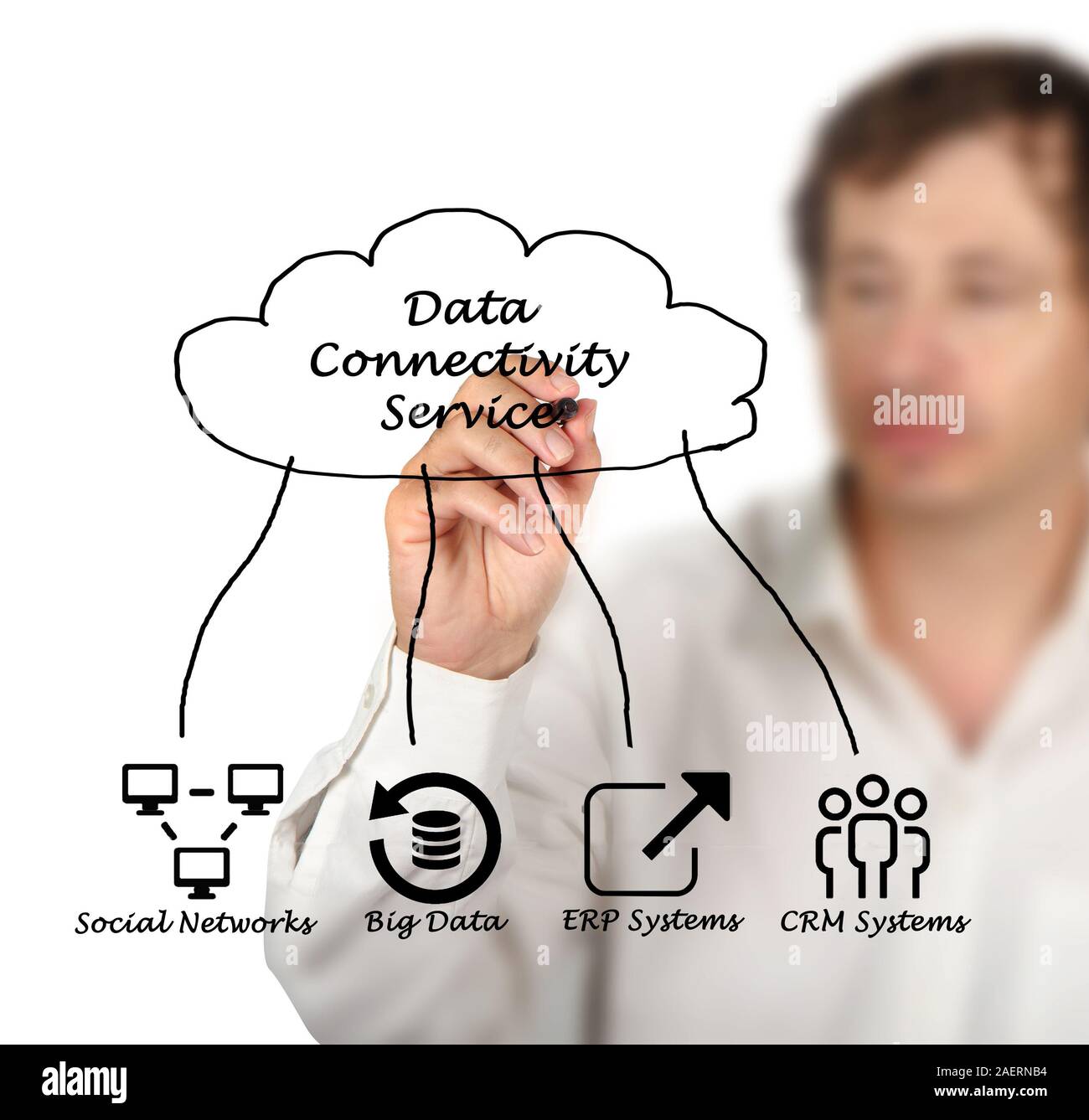 Data Connectivity Service Stock Photo - Alamy