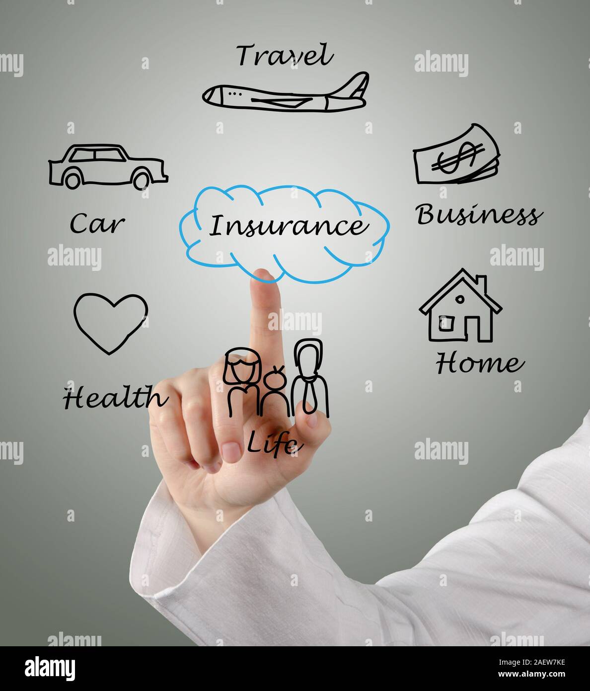 Diagram of insurance Stock Photo - Alamy