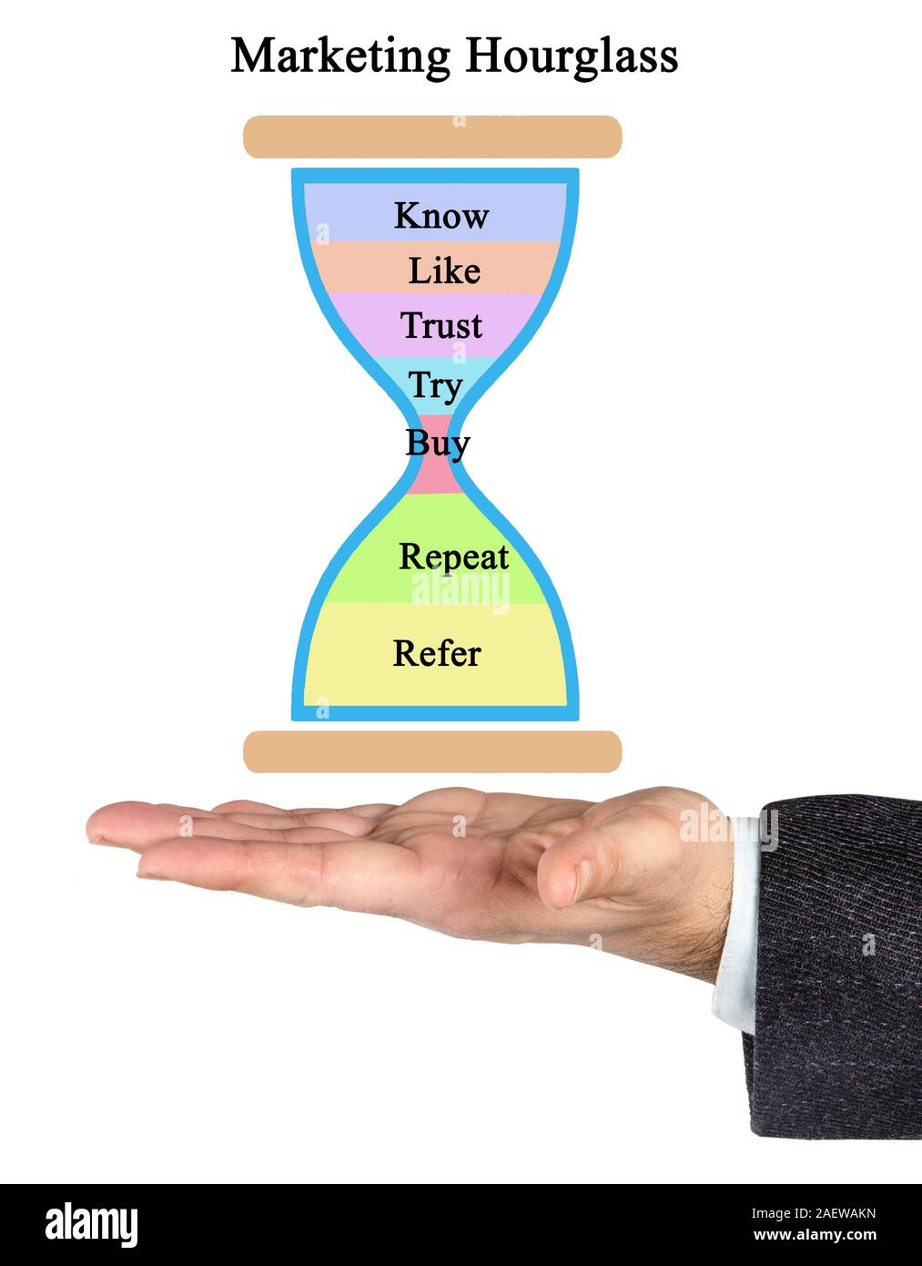 Champion of papers hi-res stock photography and images - Alamy