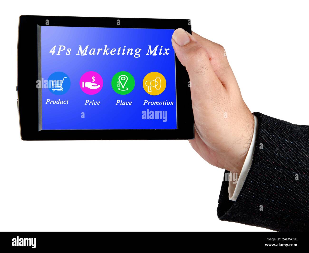 Marketing mix 4p hi-res stock photography and images - Alamy