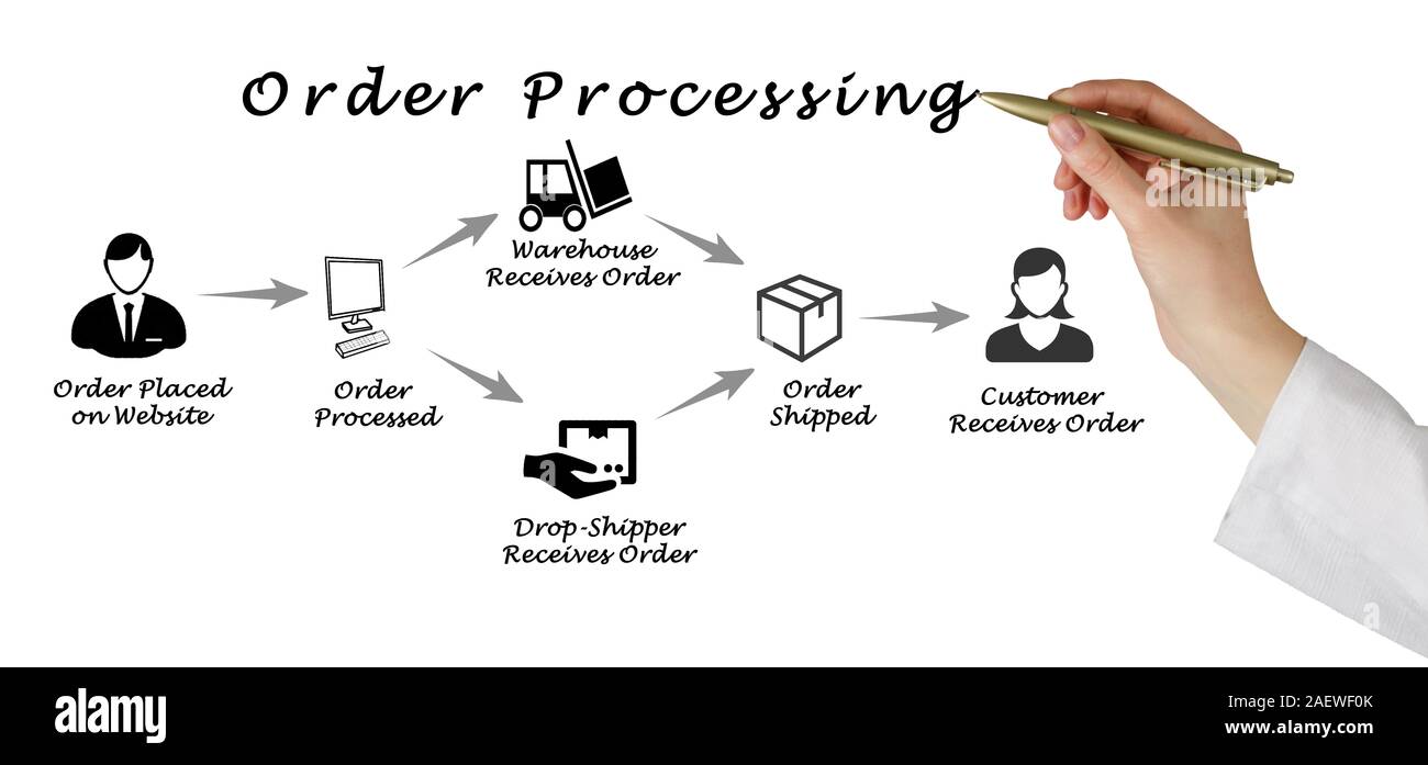 Processing horizontal Cut Out Stock Images & Pictures - Alamy