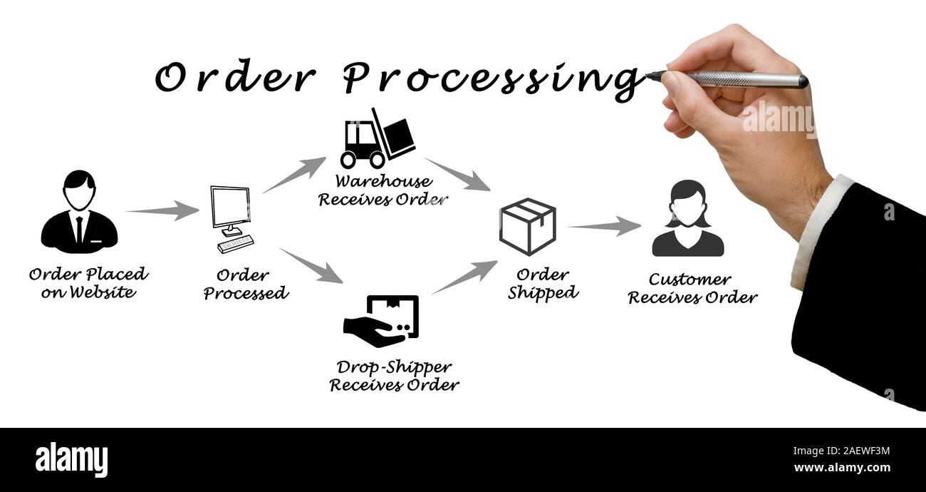 Shipper and consumer hi-res stock photography and images - Alamy