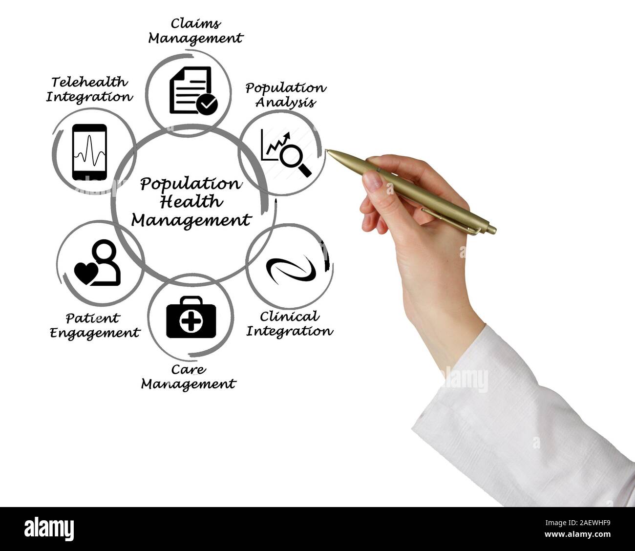Population engagement hi-res stock photography and images - Alamy
