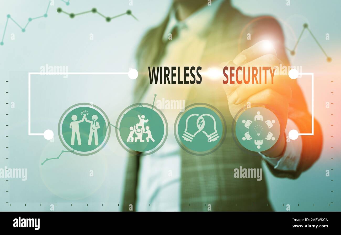 Conceptual hand writing showing Wireless Security. Concept meaning ...
