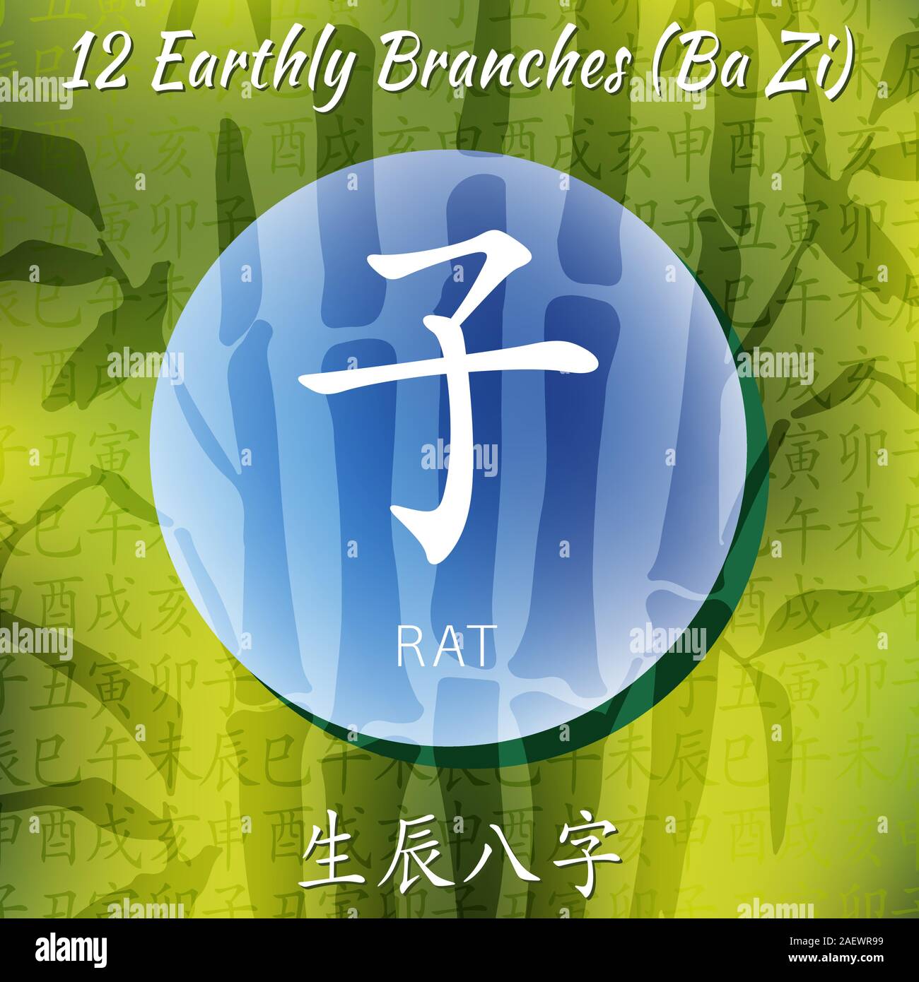 Chinese feng shui horoscope letters. Ba zi Combinations. Translation of ...