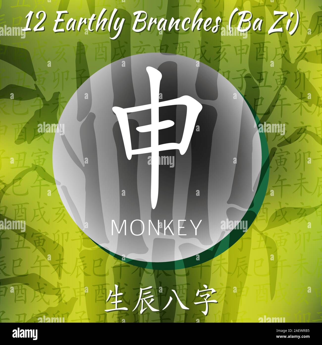 Chinese feng shui horoscope letters. Ba zi Combinations. Translation of ...