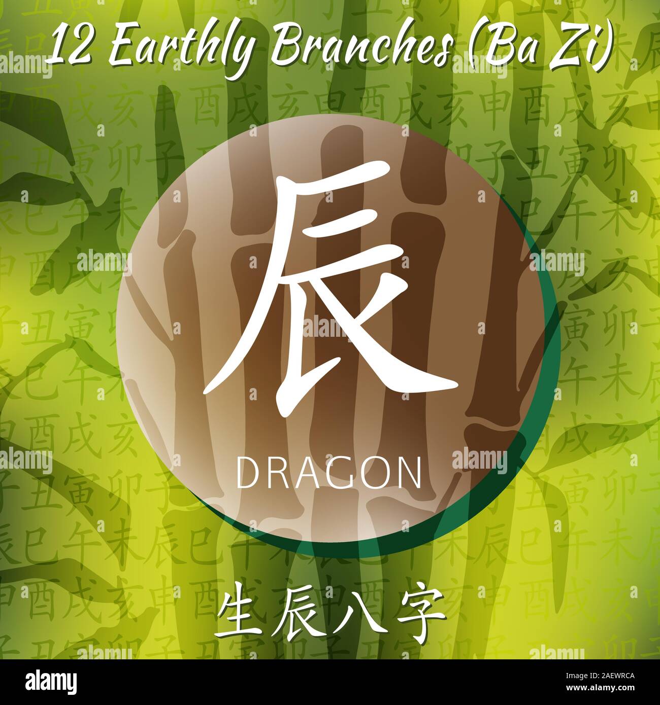 Chinese feng shui horoscope letters. Ba zi Combinations. Translation of ...